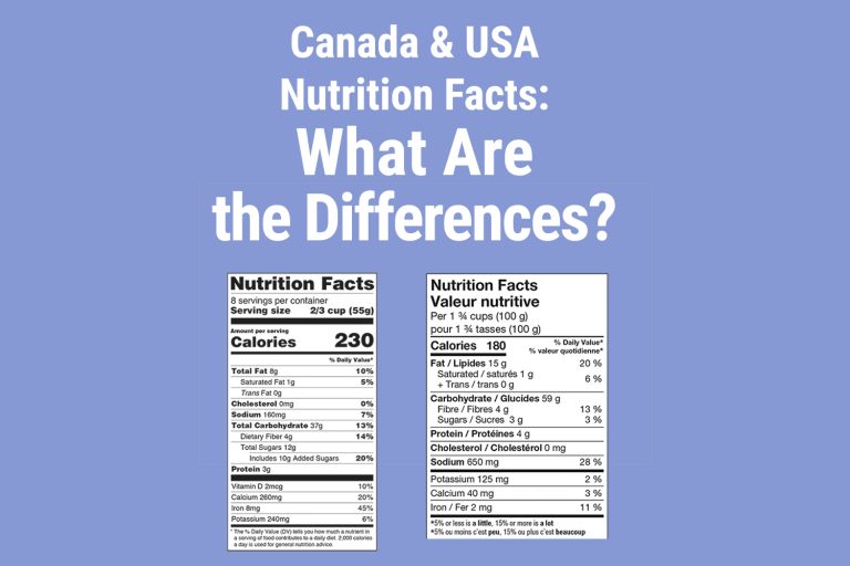 Food Labels: Differences Between U.S. & Canada - Nutrition Facts Table ...