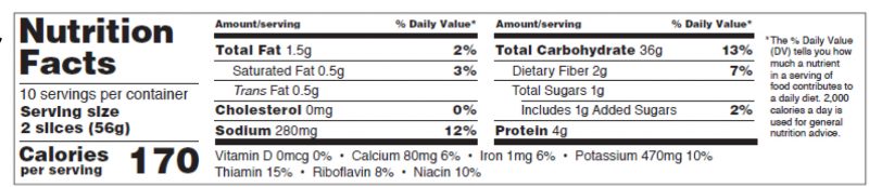 Nutrition Facts Labeling: FDA compliance guide | Strateege